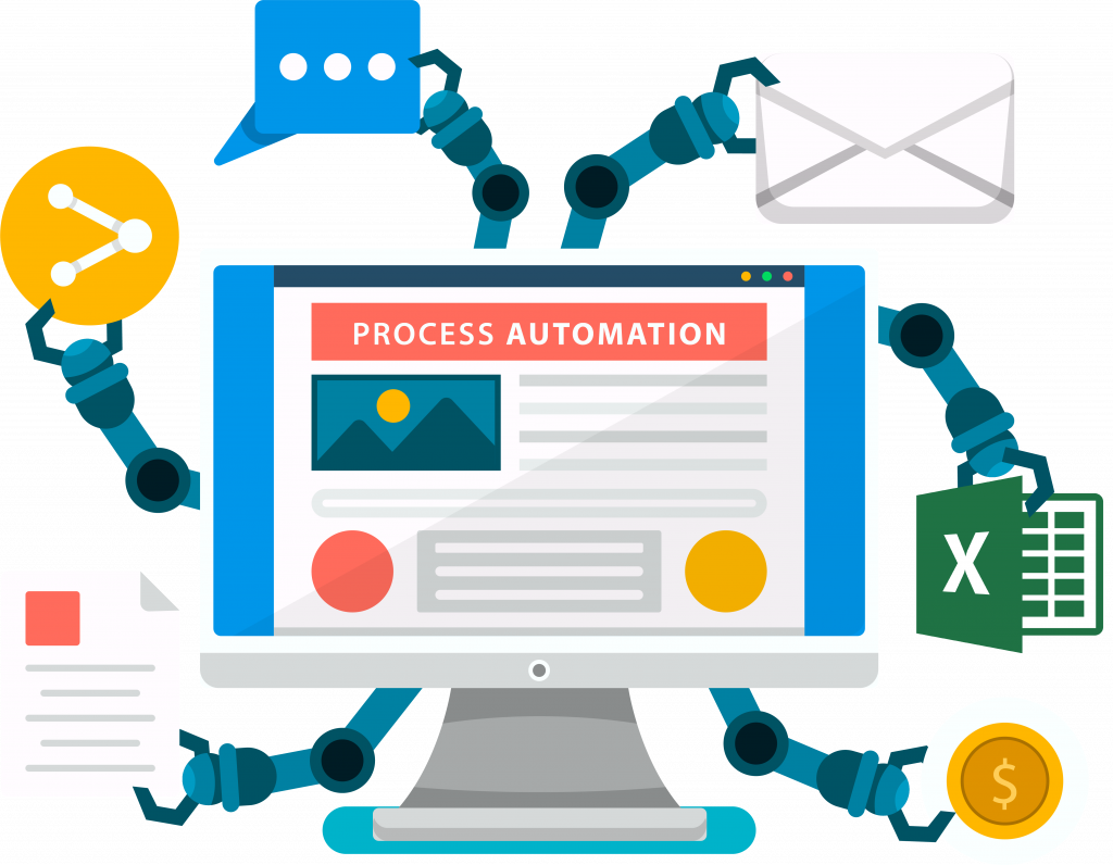 Robotic Process Automation - Process Robo